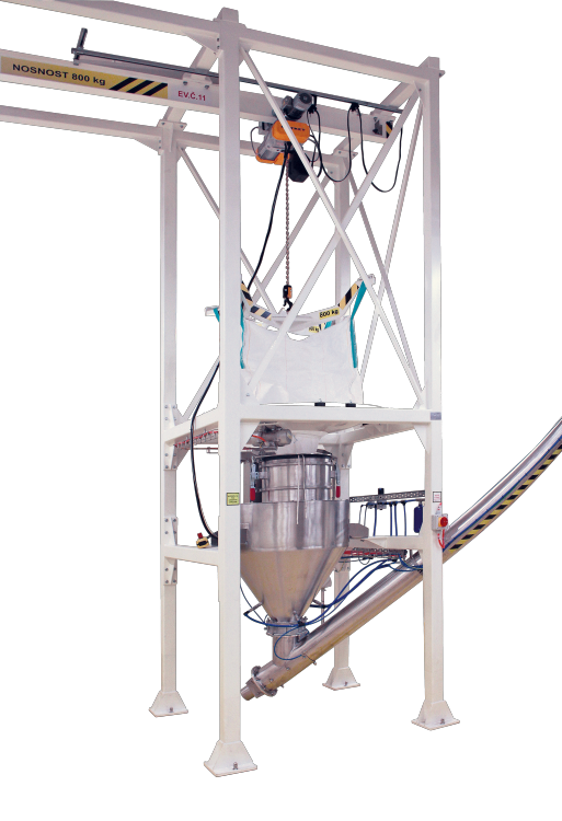 Sugar Transport and Filtration Line | AxFlow